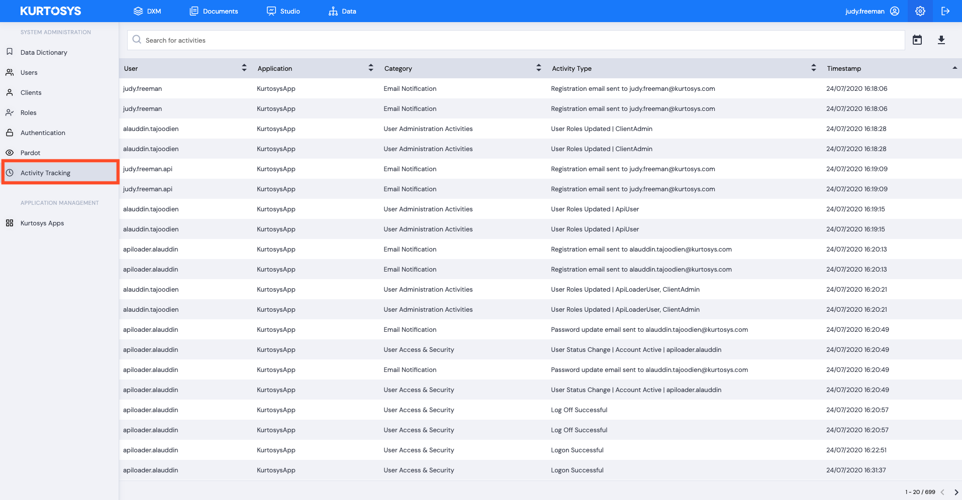 Activity Tracking – Kurtosys Help